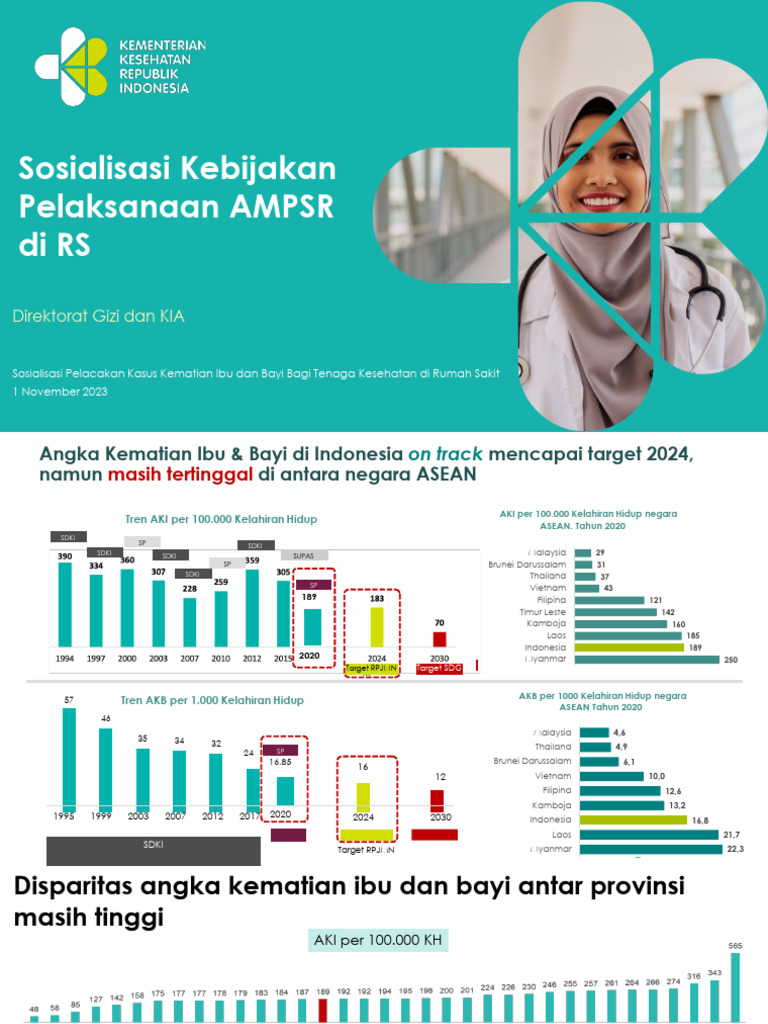 Sosialisasi Kebijakan AMPSR Di RS - Rev Dr. Ningrum MKM Ketua Tim Kerja ...