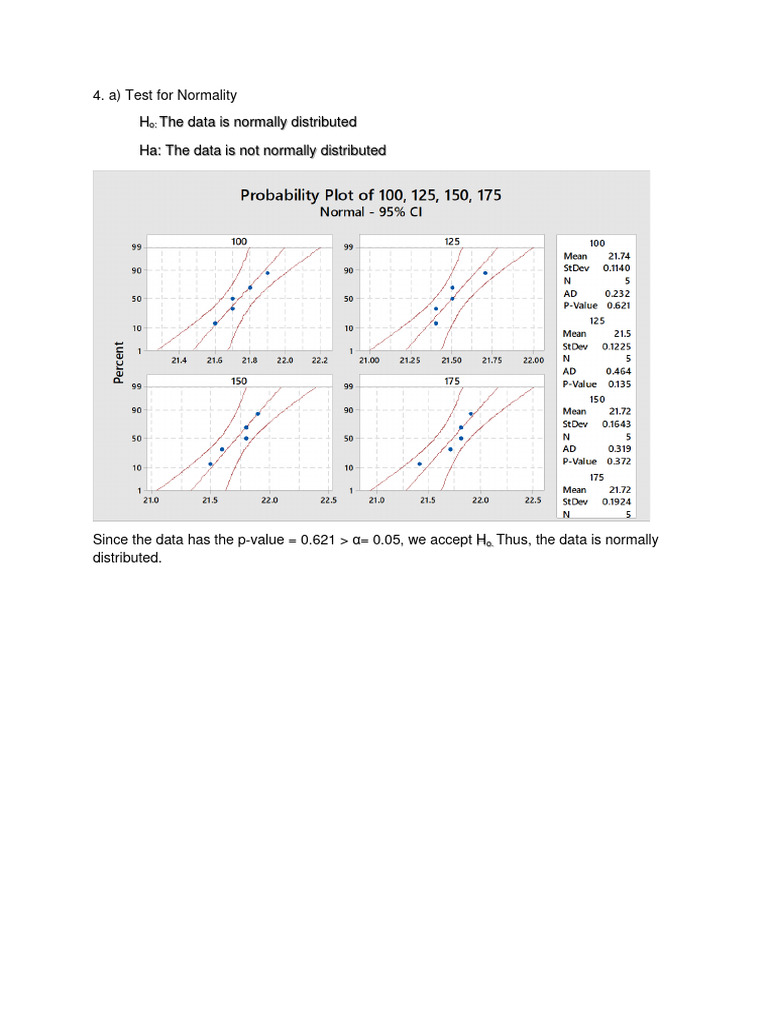 Stats 1 | PDF | P Value | Analysis Of Variance