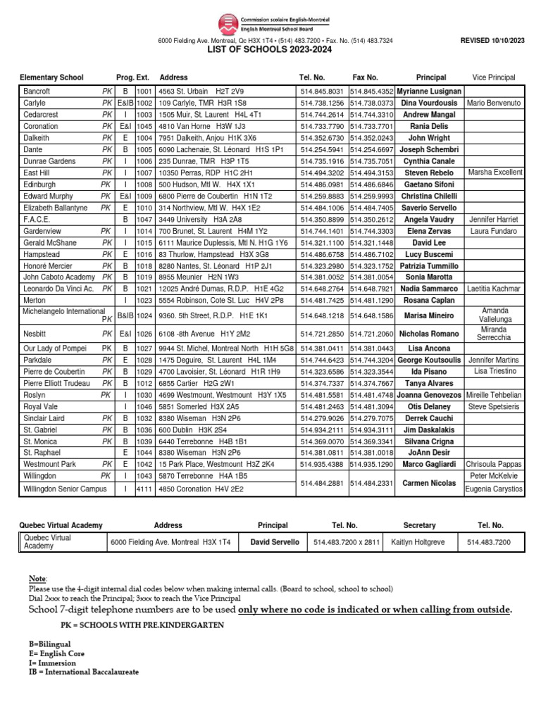 List of Schools 23 24 | PDF