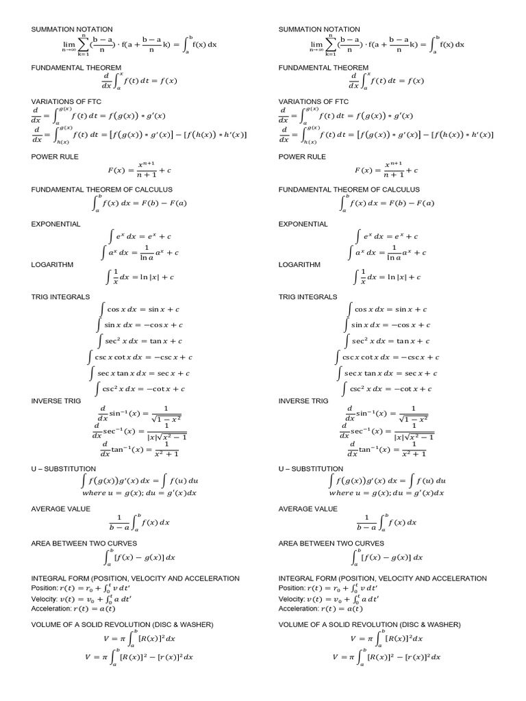 G11 Integration Formulas (F) | PDF | Mathematics | Mathematical Analysis