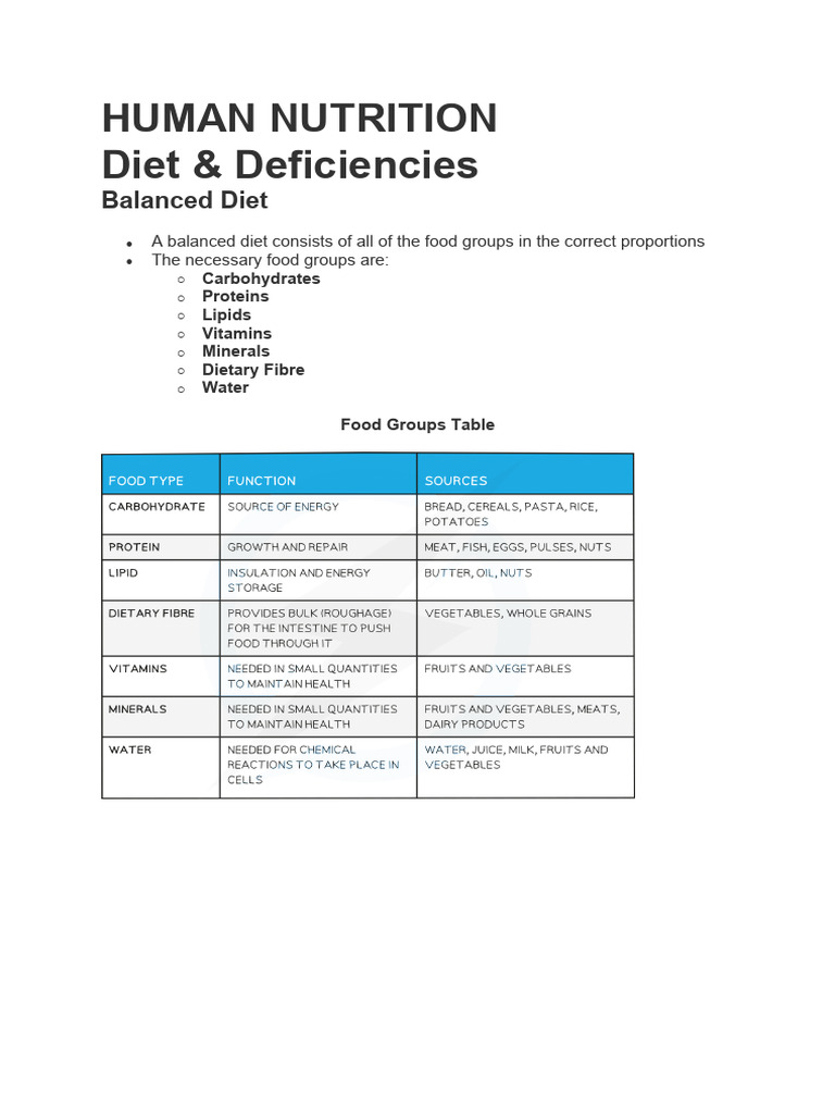 f3 Human Nutrition Notes | PDF | Digestion | Stomach
