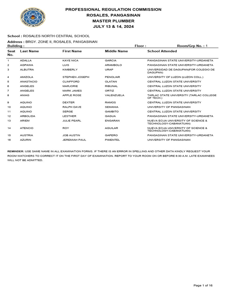 RA-050211 - MASTER PLUMBER - Rosales, Pangasinan - 7-2024 | PDF ...