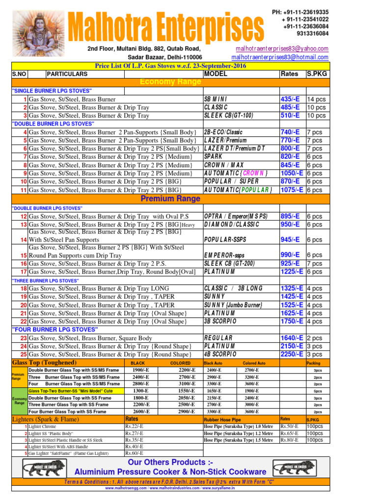 PRICE LIST-General Market 23-Sep-2016 | PDF