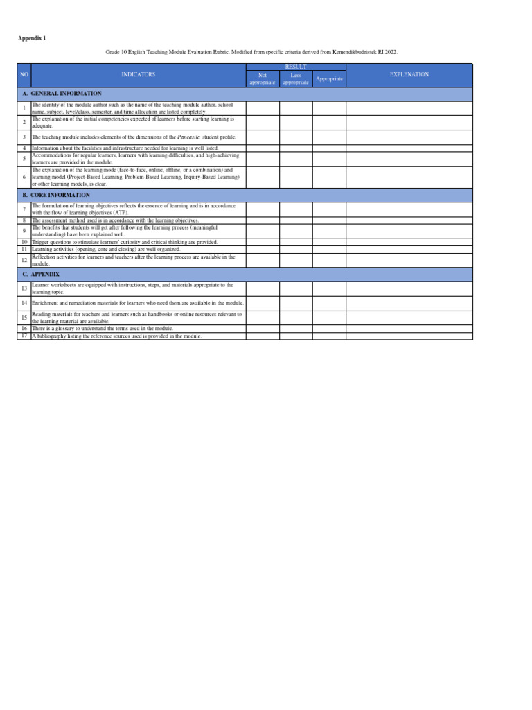 Rubrik New | PDF | Learning | Rubric (Academic)