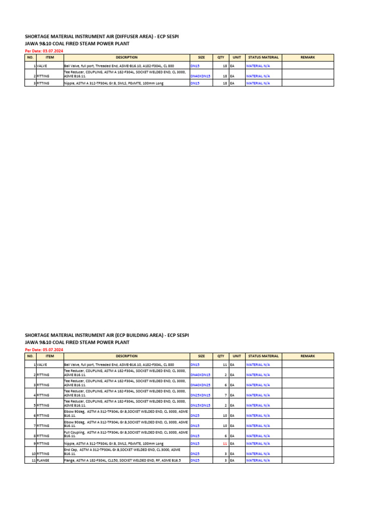 Instrument Air Line - Shortage Material 05072024 | PDF | Gas ...