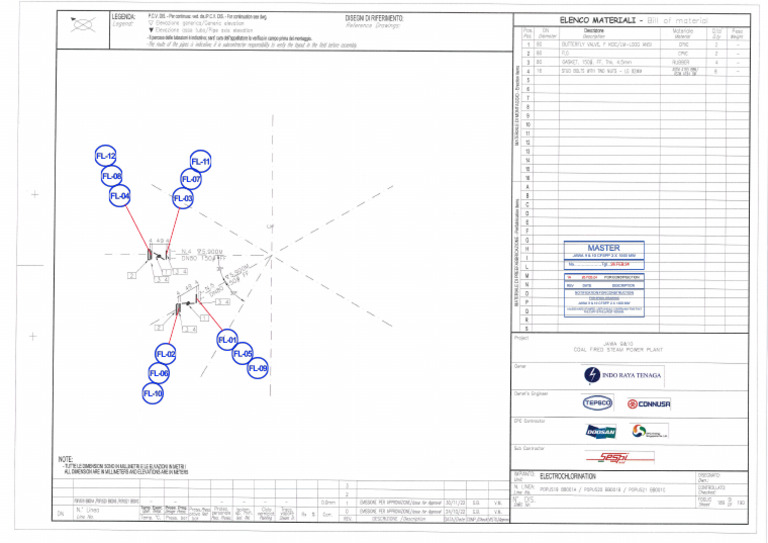 A8 SH189 Rev 1a | PDF