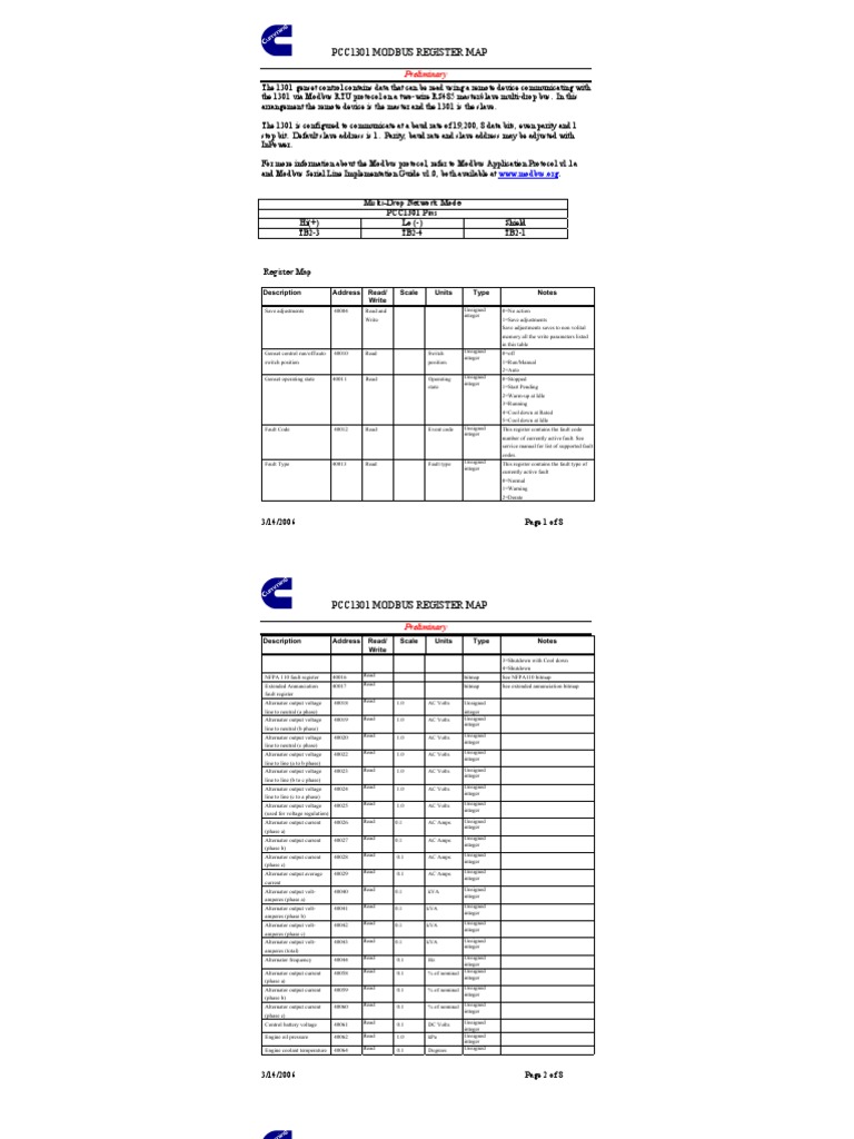 PCC1301 Modbus Register Map Guide | PDF | Alternating Current | Input ...