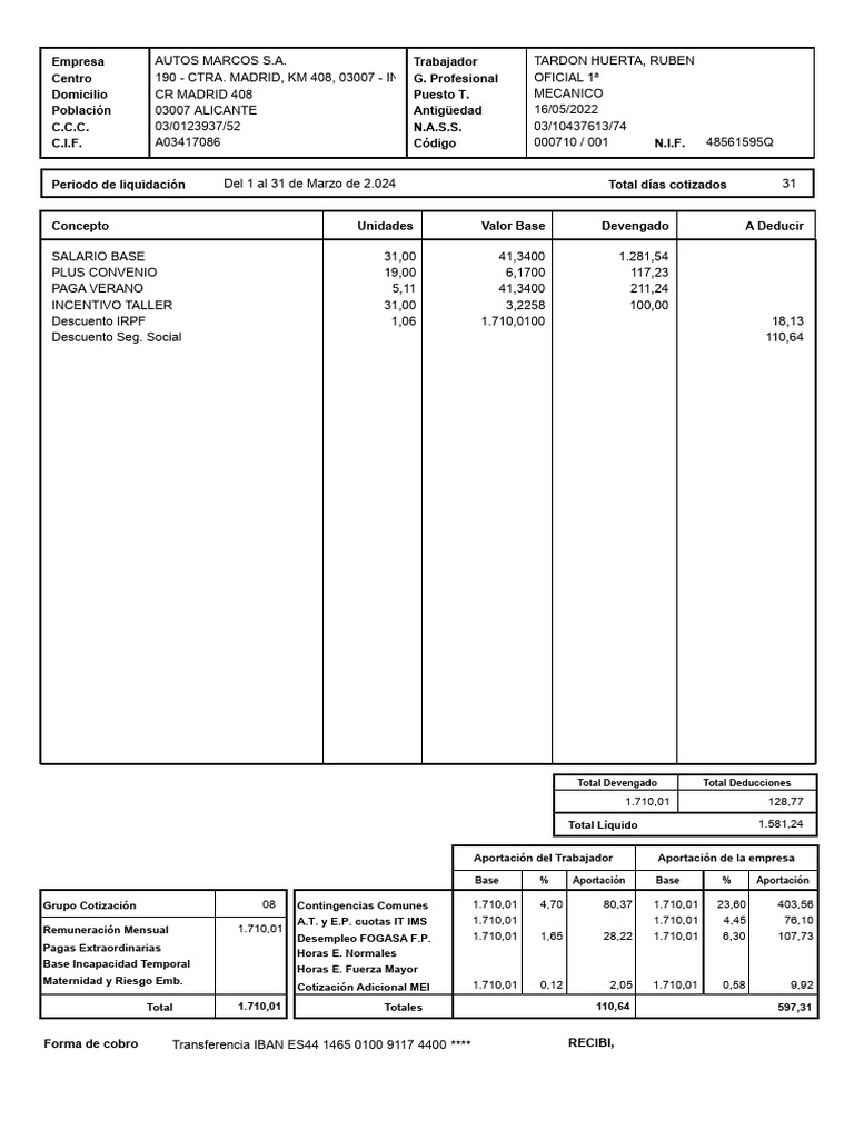 Momina Marzo 2024 | PDF | Empleo | Labor