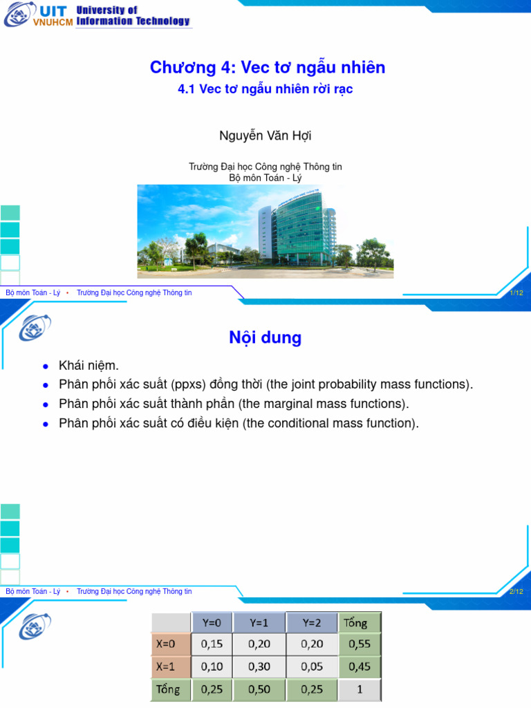 Chương 4 Vec Tơ Ngẫu Nhiên Part 1 | PDF