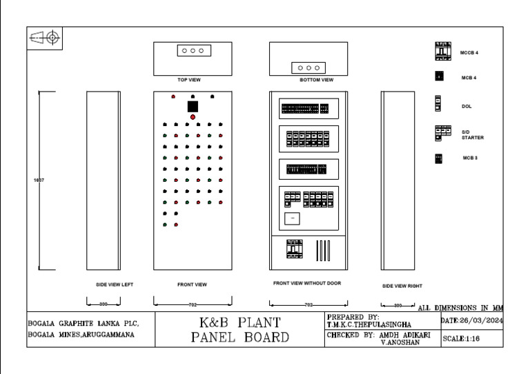 MCCB | PDF