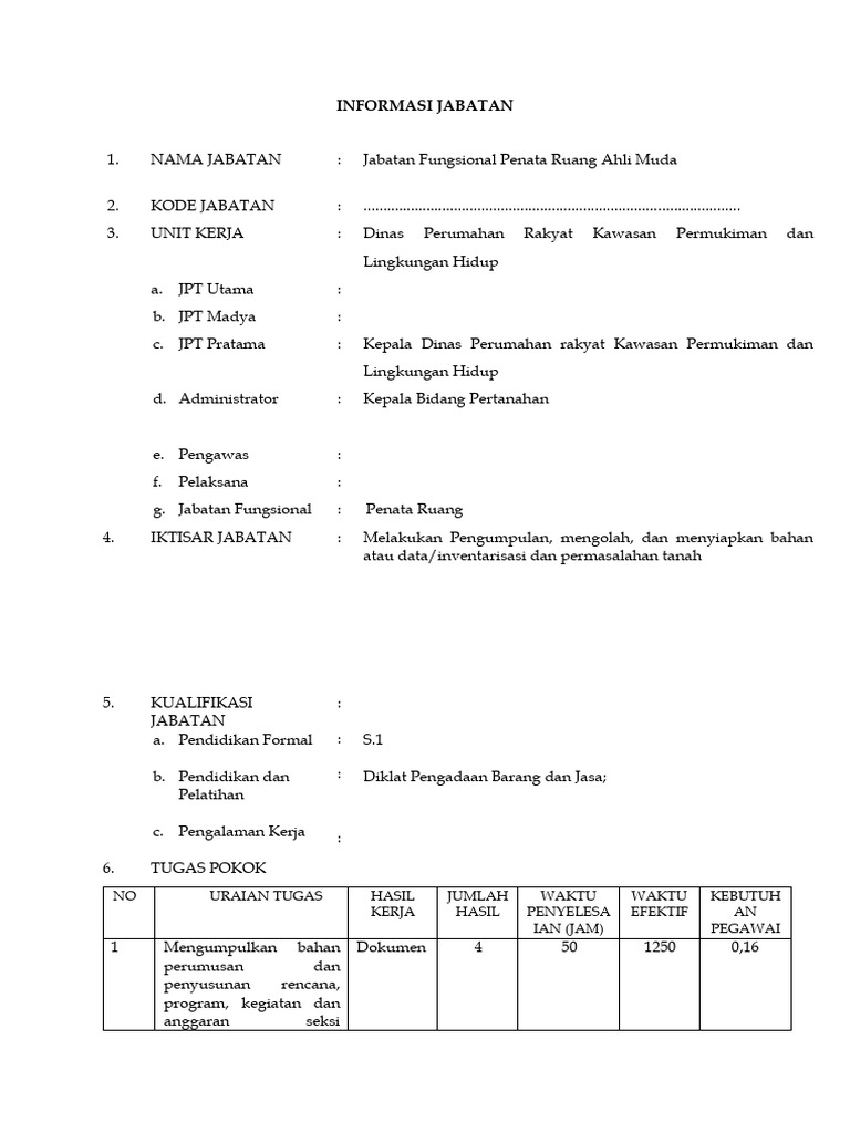 Jabatan Penata Ruang Ahli Muda | PDF