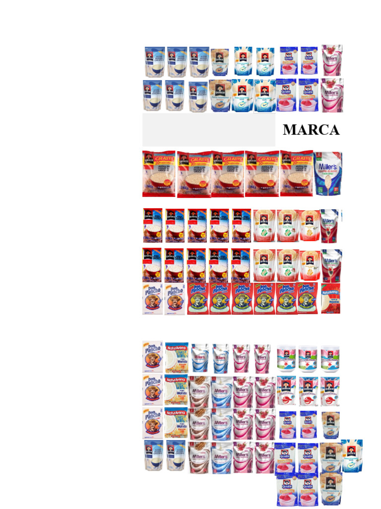 Planograma Modelo Signa 2021-3 | PDF