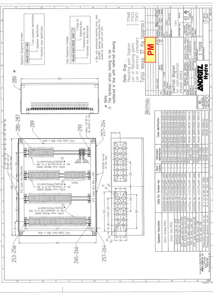 Mod 1 A2 - 375 Electrical Diagram MKA00 GH001 | PDF