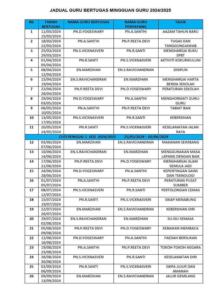 Jadual Guru Bertugas Mingguan Guru 2024 | PDF