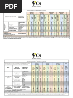 Matriz Curicular EJA - 2025 | PDF