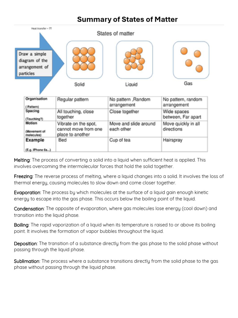 Practice Questions - State of Matter | PDF | Philosophy | Science ...