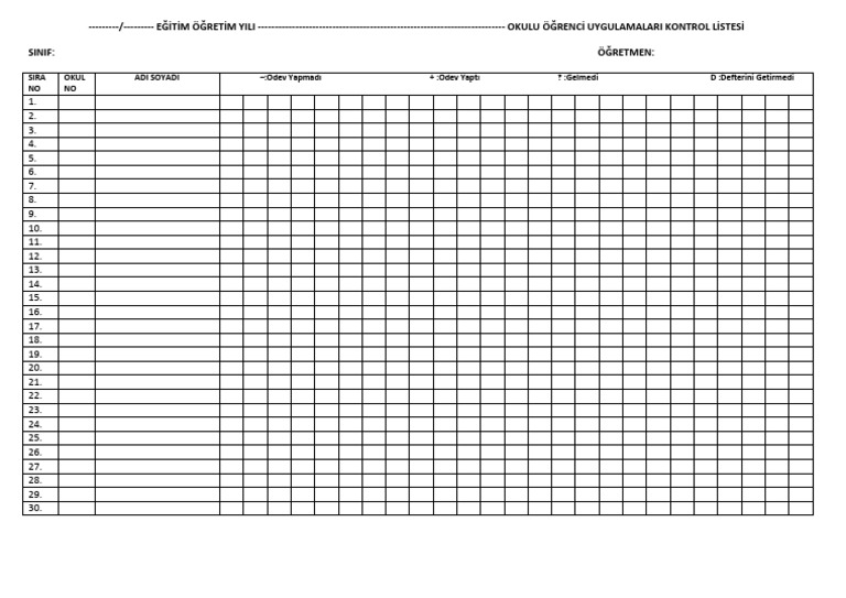 Odev Kontrol Cizelgesi | PDF