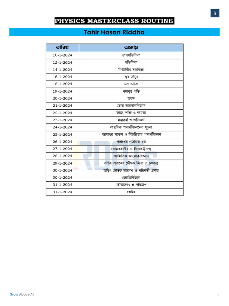 HSC Master Class Routine (Physics) | PDF