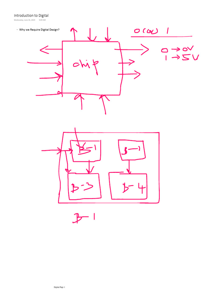 Introduction and Number Systems | PDF | Field Effect Transistor ...