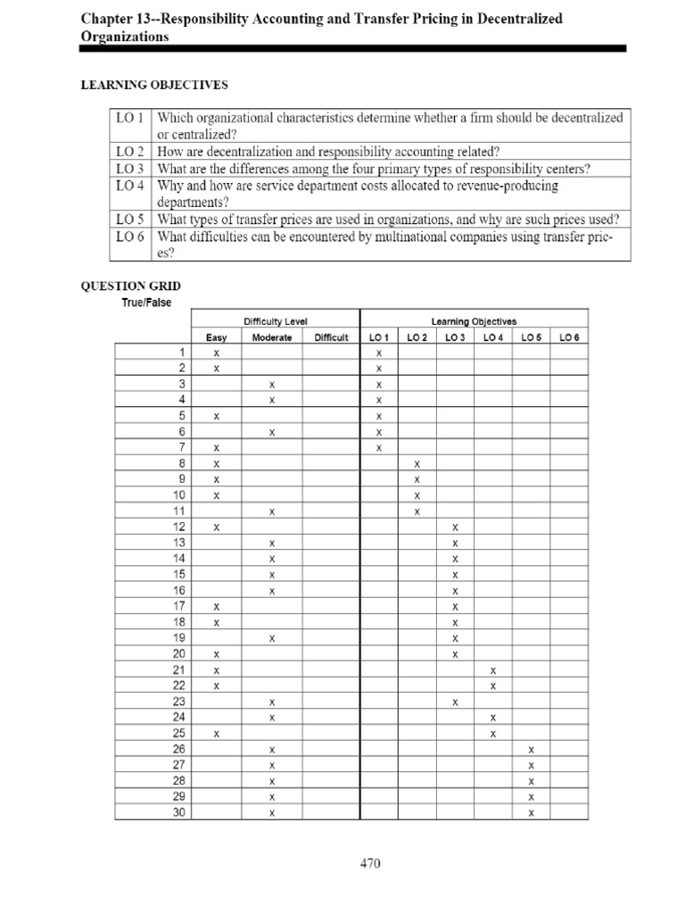 Test Bank Cost Accounting 6e by Raiborn and Kinney Chapter 13 | PDF
