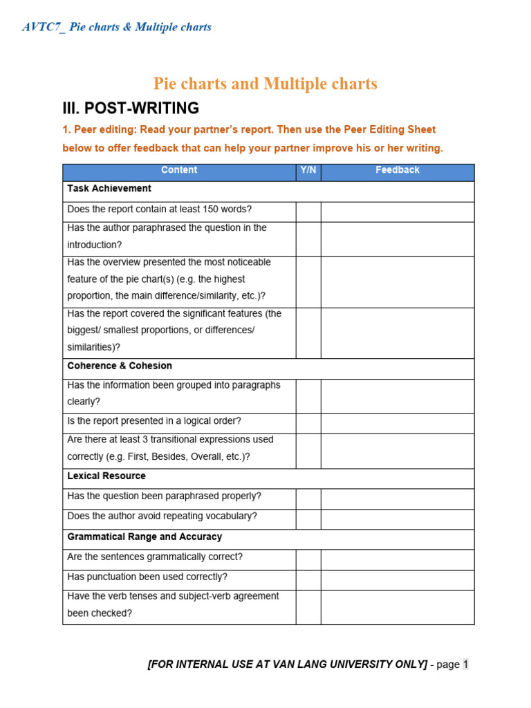 Peer Editing for Pie Chart Reports | PDF | Cognitive Science | Language ...