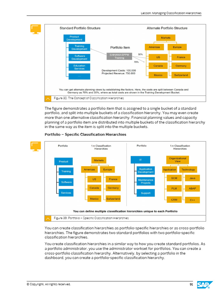 S4125 en Col14 Part A4 Extract 3 | PDF | Project Management | Hierarchy
