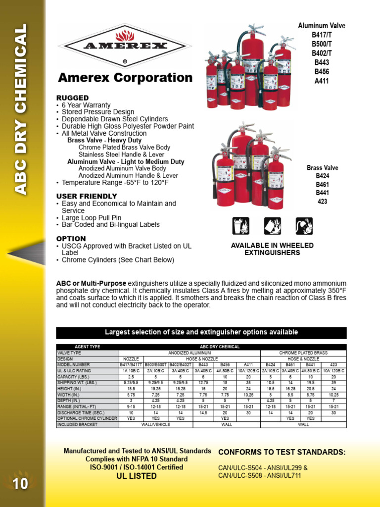 Amerex - Extintor PQS | PDF | Valve | Materials