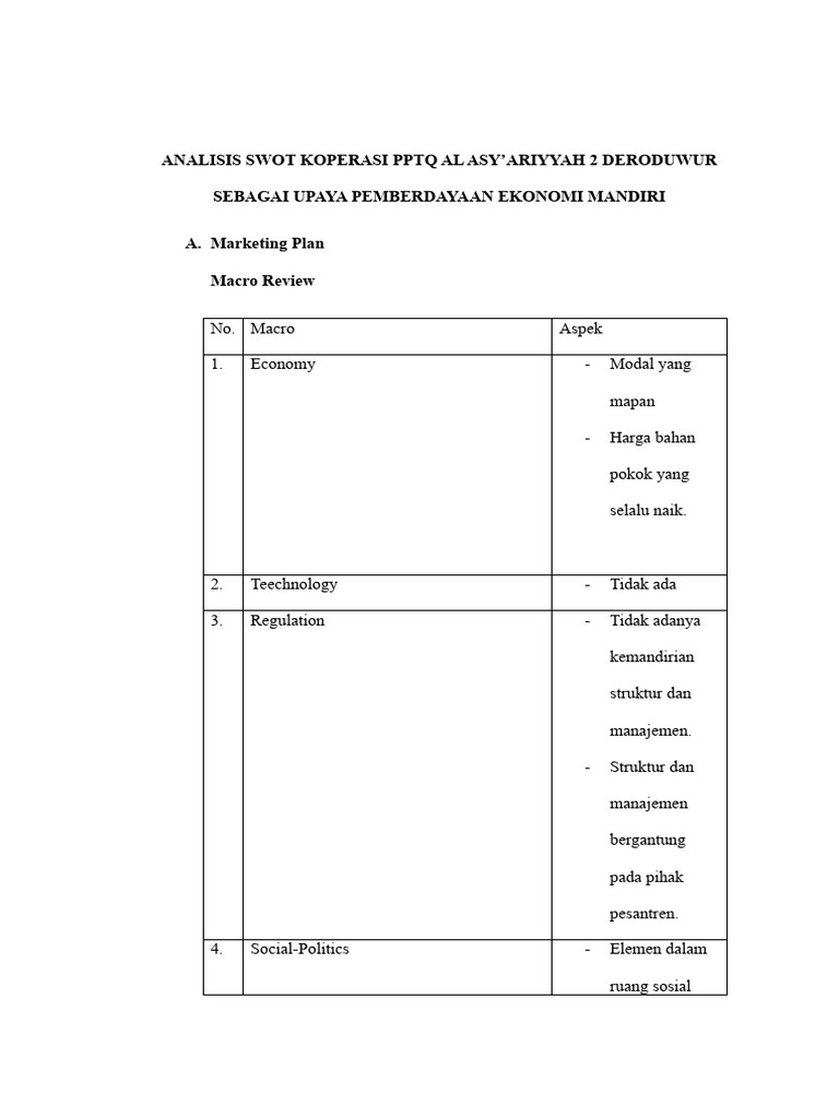 SWOT Koperasi PPTQ Al Asy'ariyyah | PDF