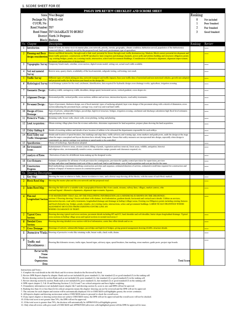 No. Chapter Description Ranking Review: Pmgsy DPR Review Checklist and ...