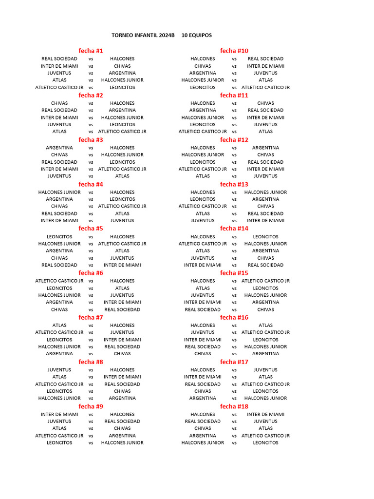 Fixture | PDF | Asociación Nacional de Fútbol Premier Ligas ...