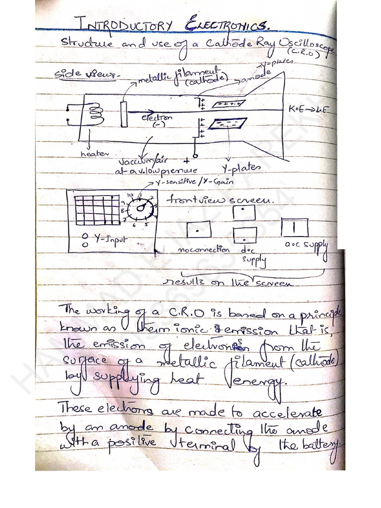 CRO complete with questions | PDF