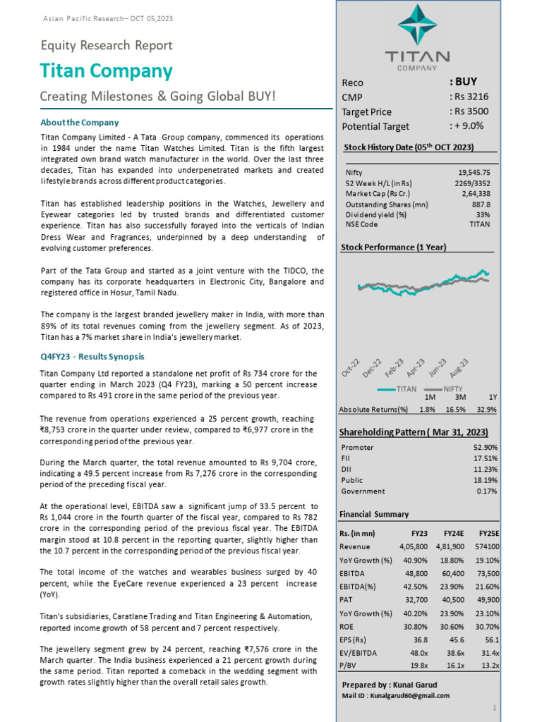 Equity Research Report of TITAN | PDF | Economies | Private Sector