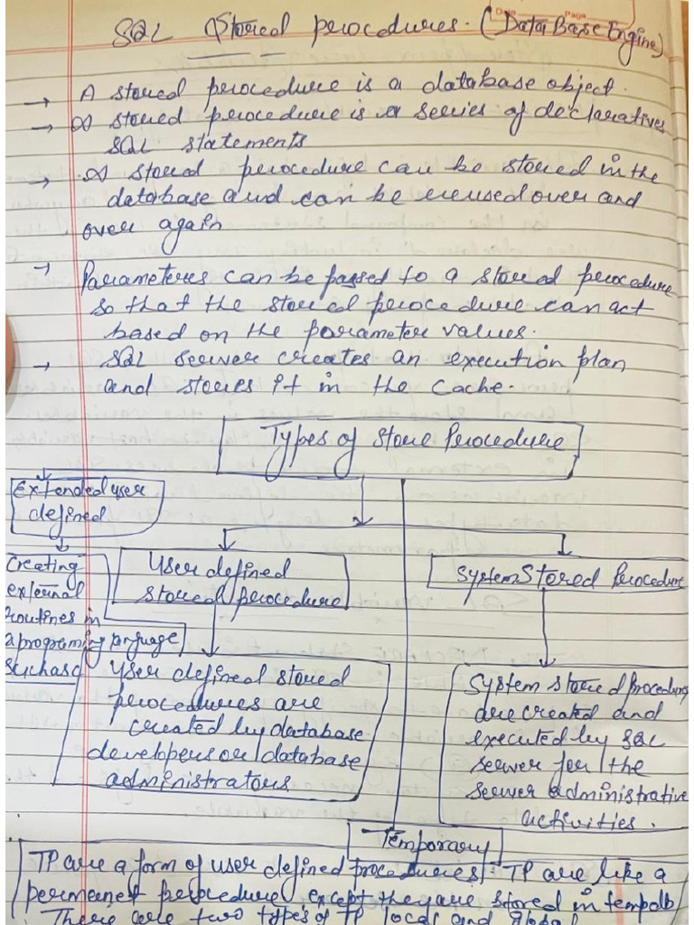 Stored Procedure And Trigger Pdf