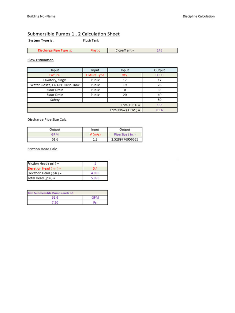 Plumbing System Calculations | PDF | Toilet | Water