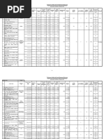 AASHTO & ASTM Standard Sieve Sizes | PDF | Concrete | Sand