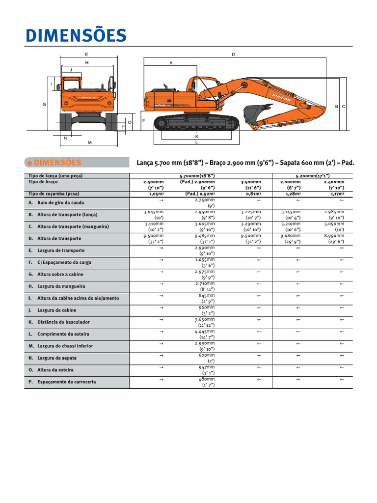 Doosan DX225 | PDF
