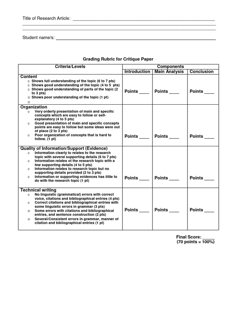 Rubric for Critique Paper | PDF | Citation | Grammar Rubric for Critique Paper | PDF | Citation | Grammar