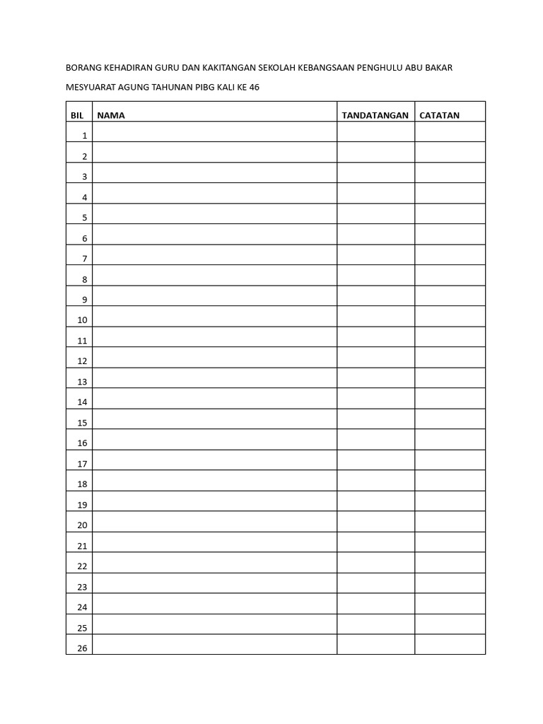 Borang Kehadiran Ke Mat Kali Ke 46 | PDF