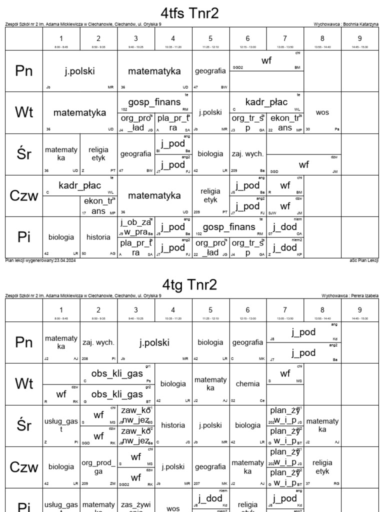 Plan Klas - 29.04.2024 | PDF