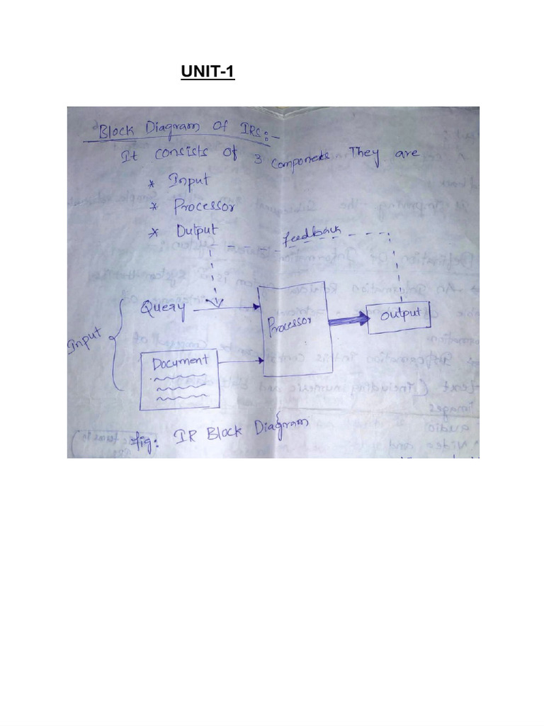 Unit 1 | PDF | Database Index | Information Retrieval