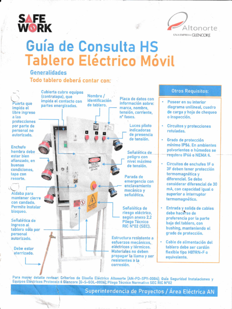 Robot Tablero - 20240329 - 0001 | PDF | Enchufes y tomas de corriente ...