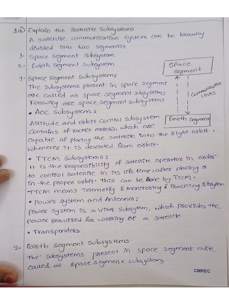 Pec Mid-2 Assignment | PDF