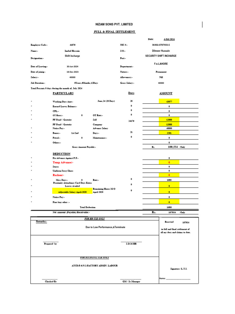 Imdad Hussain Security Incharge | PDF | Labor | Economies