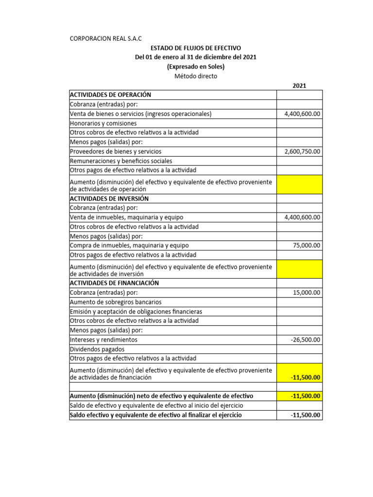 Formato EFE y ECPN | PDF | Dividendo | Compartir (Finanzas)