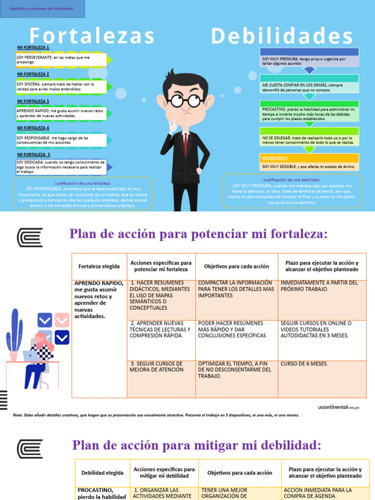 Fortalezas y Debilidades Personales | PDF | Relaciones personales ...