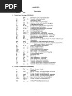Land Surveyor Scope of Work | PDF | Surveying | Topography