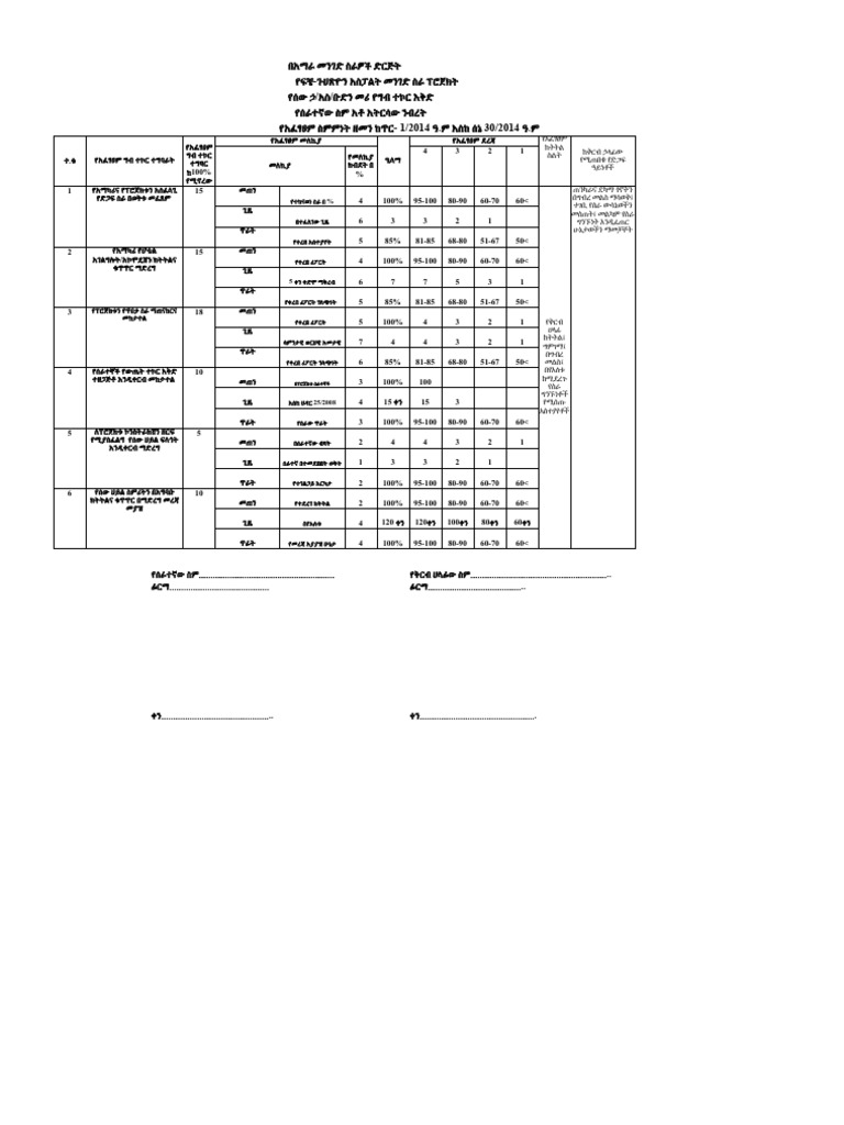 BSC BSC (2) Plan1 | PDF