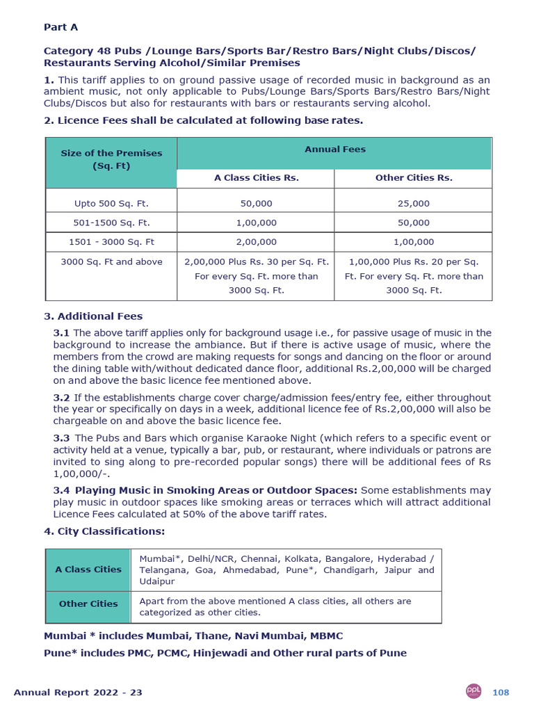 2022-23 Music Licensing Tariff Guide | PDF | Bar (Establishment) | License