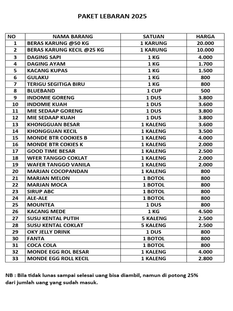 Paket Sembako Lebaran 2025 Terbaru | PDF