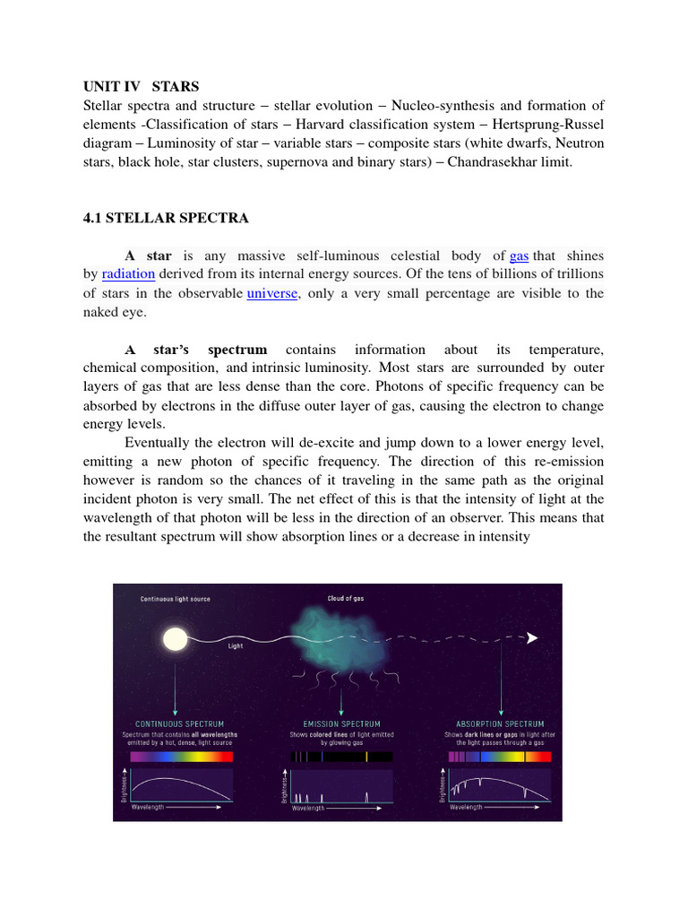 Oas351 Space Science Unit 4 Notes | PDF | Stars | Black Hole